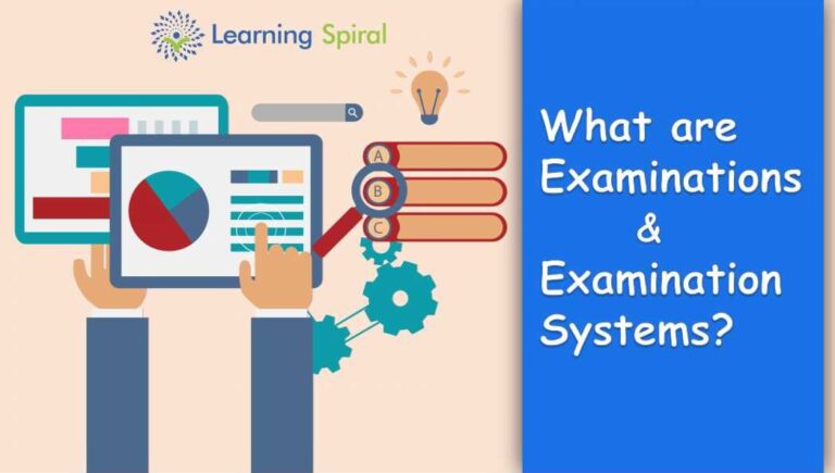 What are Examinations and Examination Systems? - Learning Spiral Ltd.